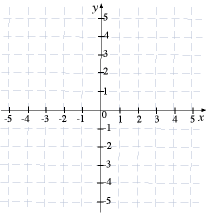 Linear Graphs exercises, Maths First, Institute of Fundamental Sciences ...