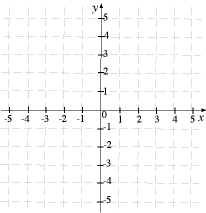 Linear Graphs exercises, Maths First, Institute of Fundamental Sciences ...